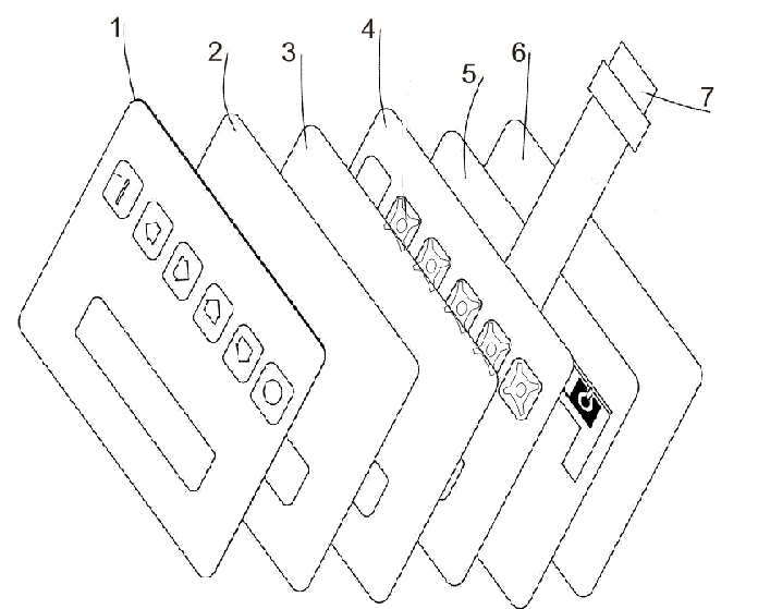 What are the design structures of membrane switches? - Foundation